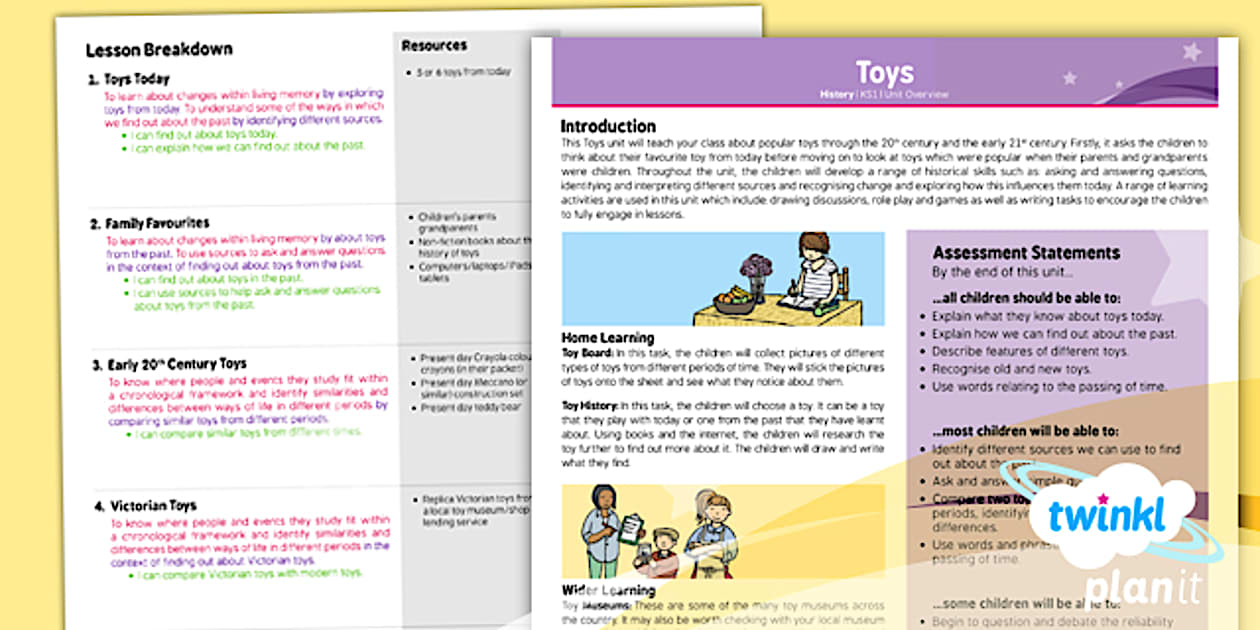 History of Toys KS1 Planning Overview | Twinkl History