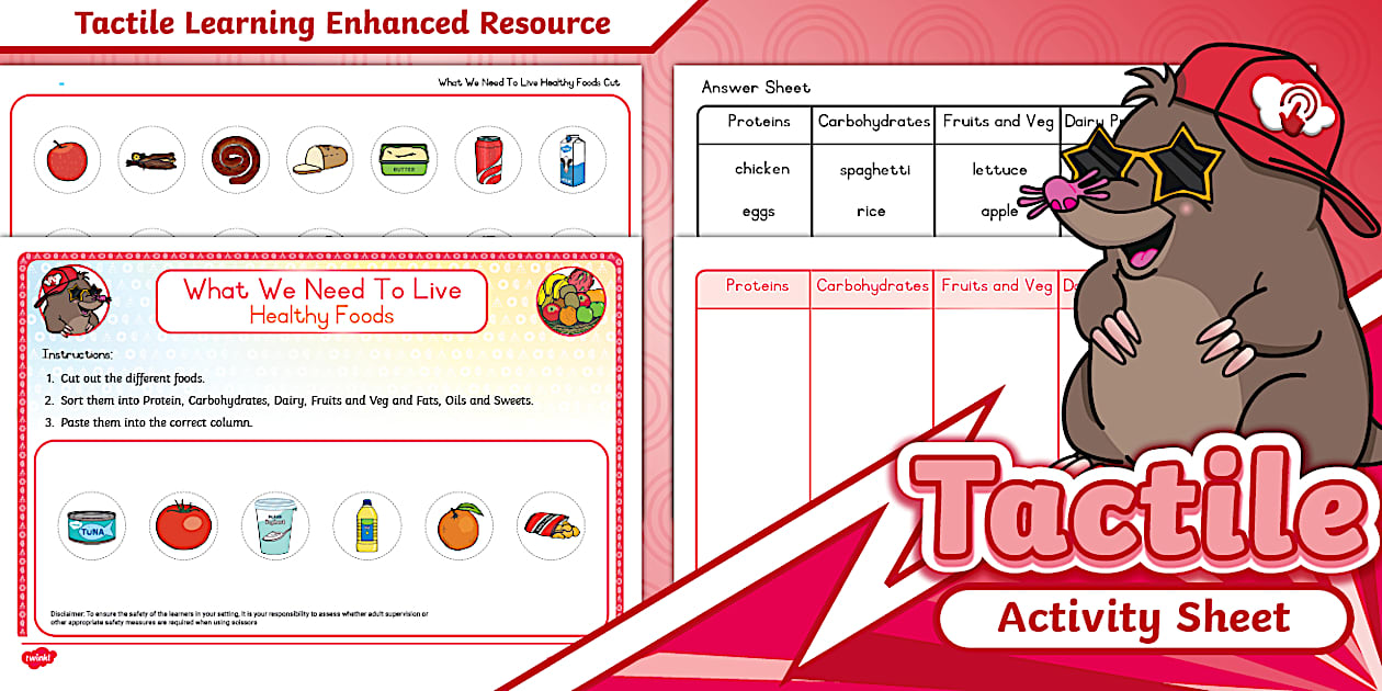 Gr 3 LS T1 What We Need To Live Food Groups Cut and Paste