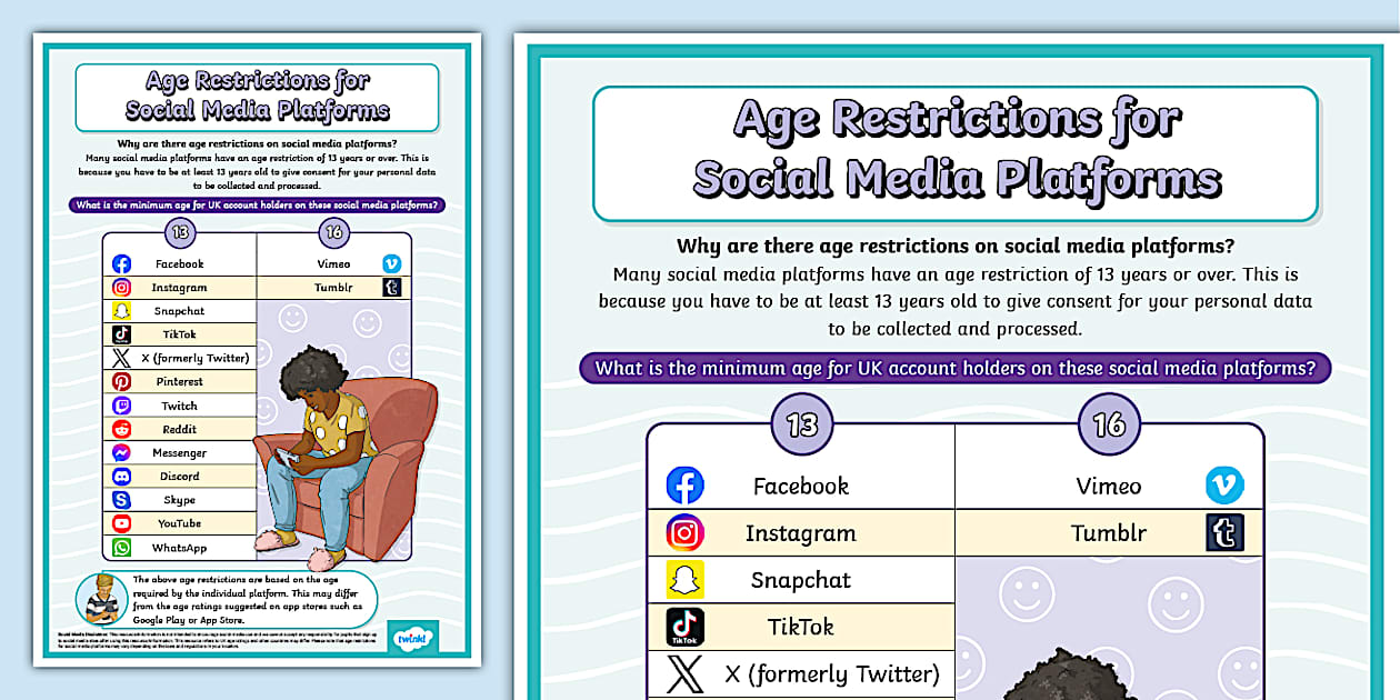 Age Restrictions for Social Media Platforms Poster - KS2