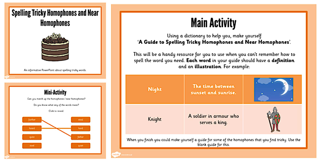 Spelling Tricky Homophones and Near Homophones PowerPoint