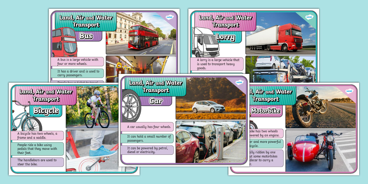 Land, Air and Water Modes of Transport Posters - Twinkl