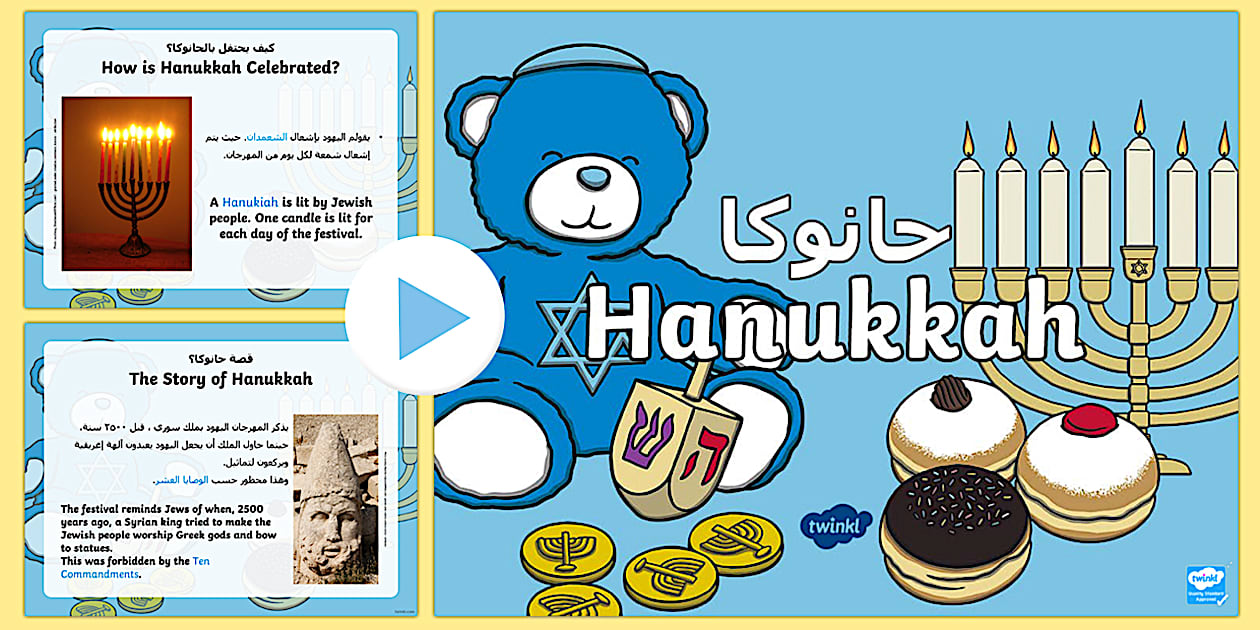 All About Hanukkah PowerPoint Arabic/English (Teacher-Made)