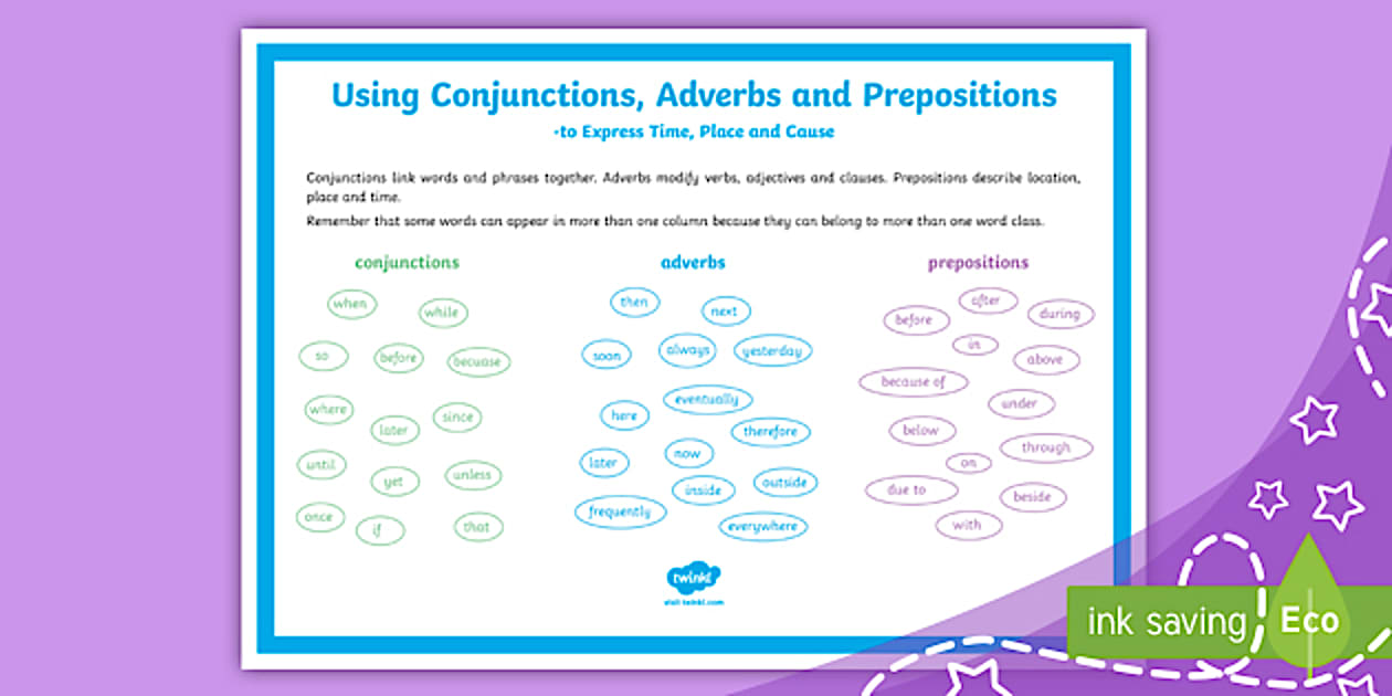 Using Conjunctions, Adverbs and Prepositions Poster - Twinkl