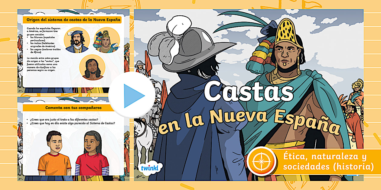 Castas en la Nueva España (professor feito) - Twinkl