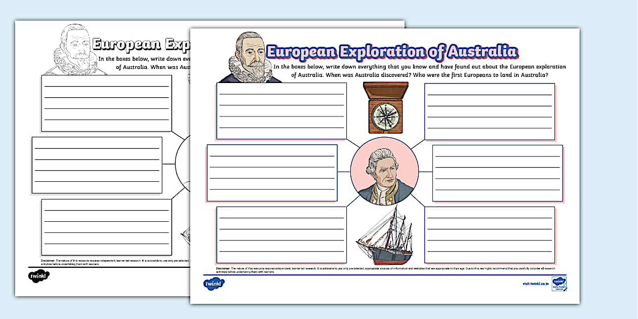 European Exploration of Australia Mind Map - Twinkl