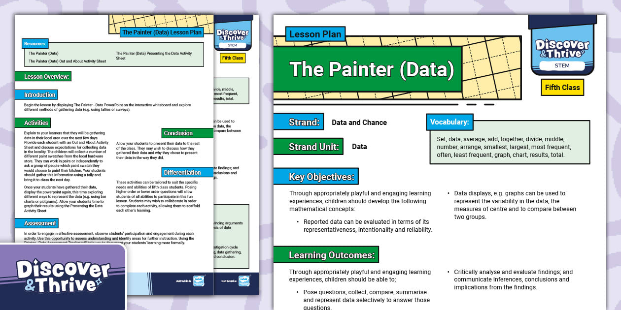The Painter - Data Lesson Plan (creat de profesori) - Twinkl The Painter - Data Lesson Plan (creat de profesori) - Twinkl