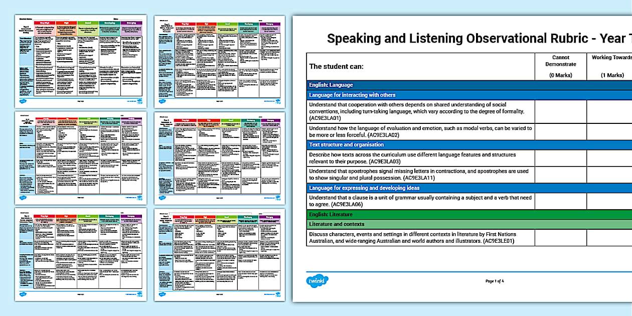 Year 3 Assessment Rubrics Pack Ι Planning and Assessment