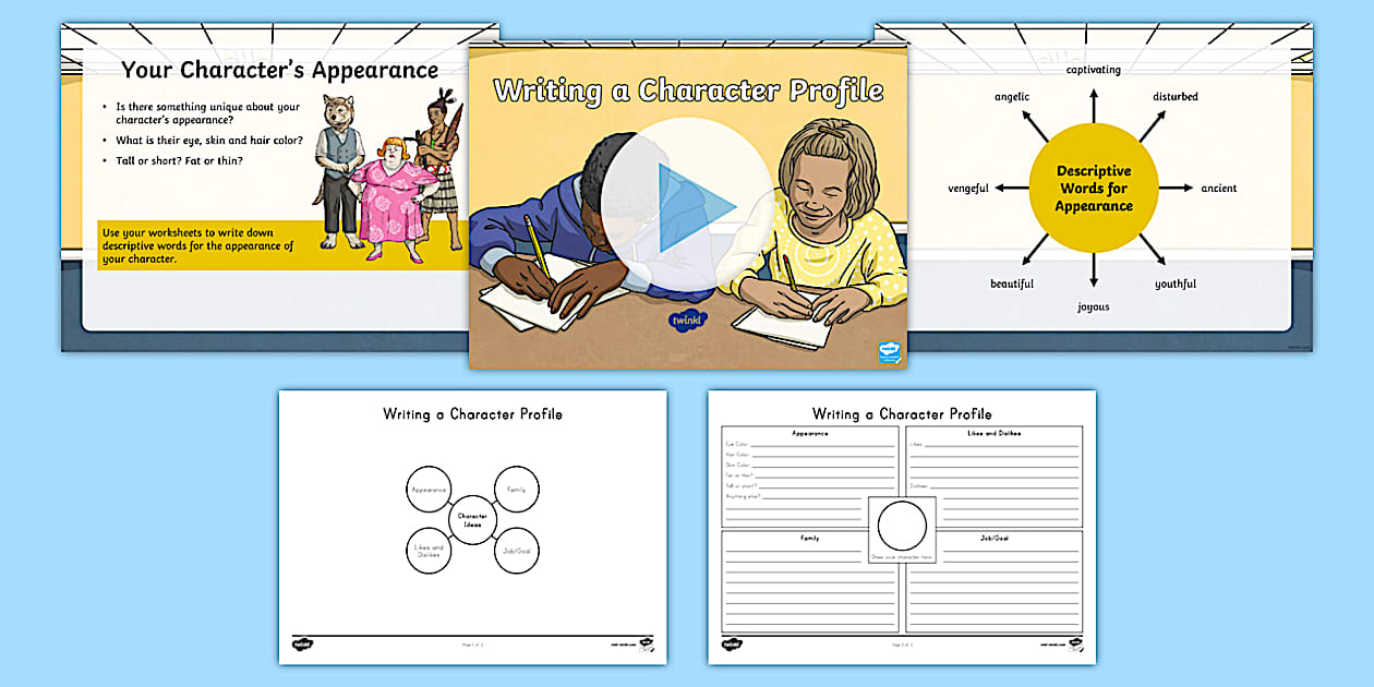 Writing a Character Profile Teaching Pack - ELA - Twinkl