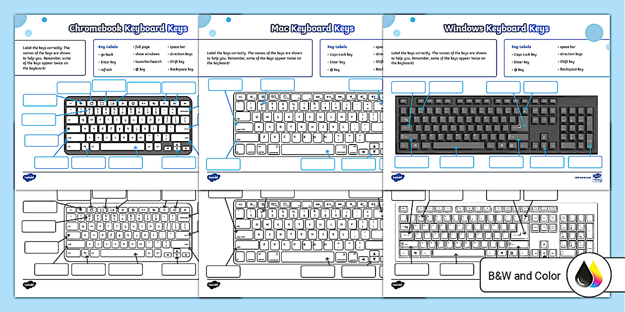 Keyboard Keys Labeling Worksheet for 3rd-5th Grade - Twinkl