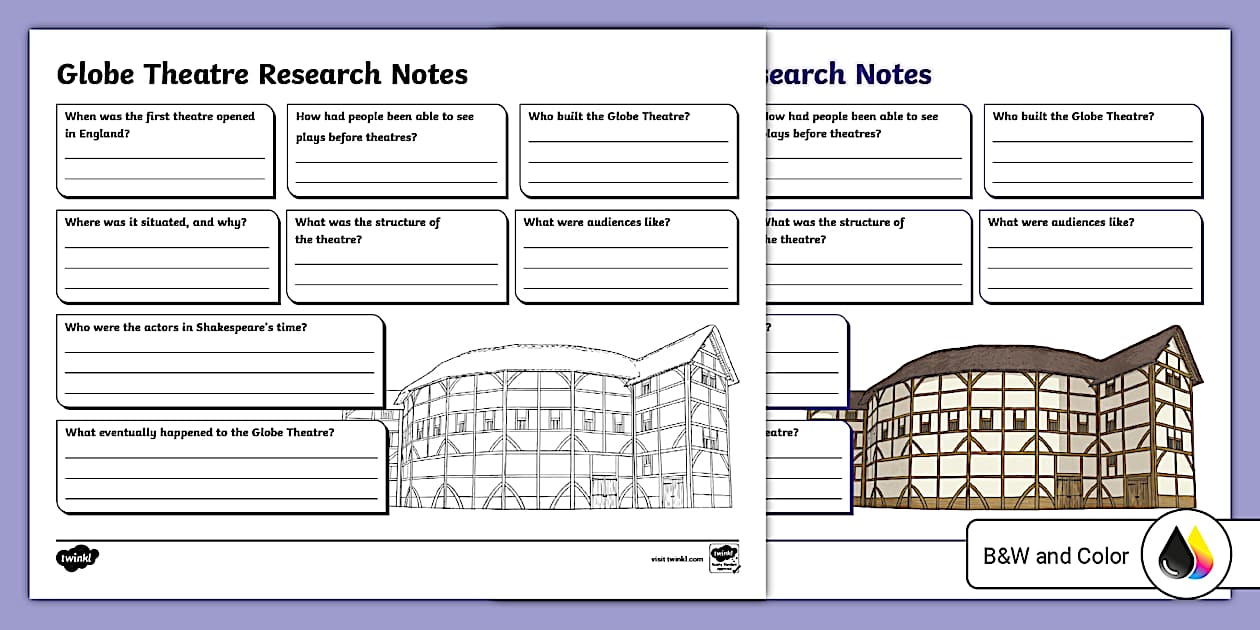 Globe Theatre Research Notes for 6th-8th Grade - Twinkl