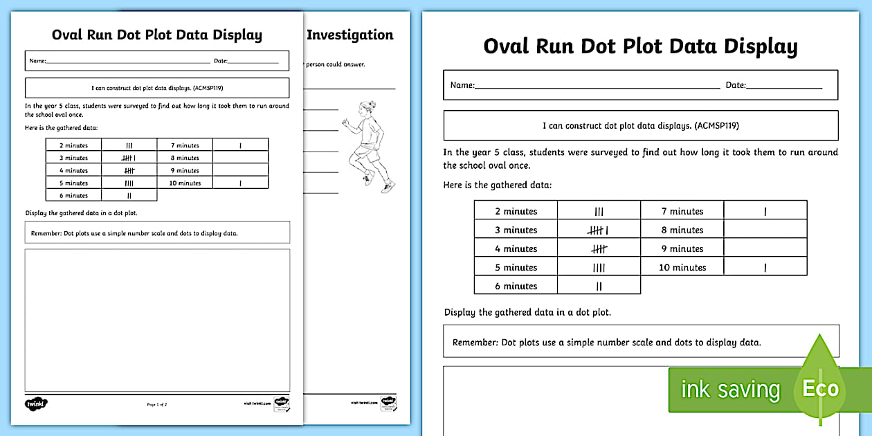 Oval Run Dot Plot Data Display Worksheet / Worksheet