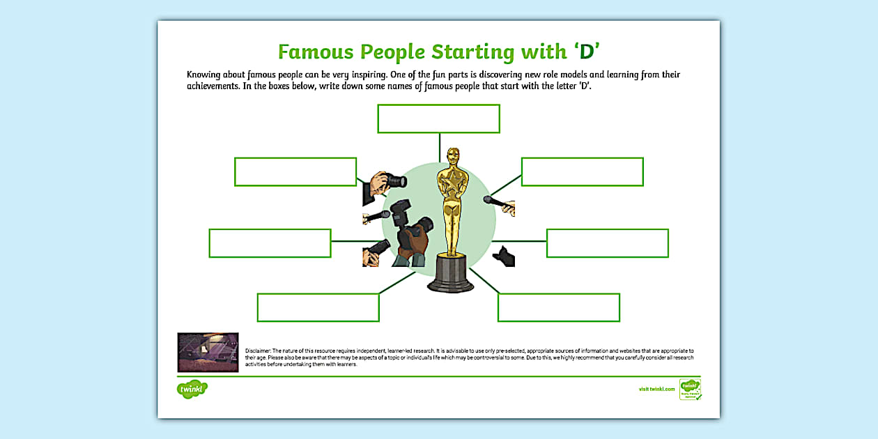 Famous People Starting with 'D' Activity