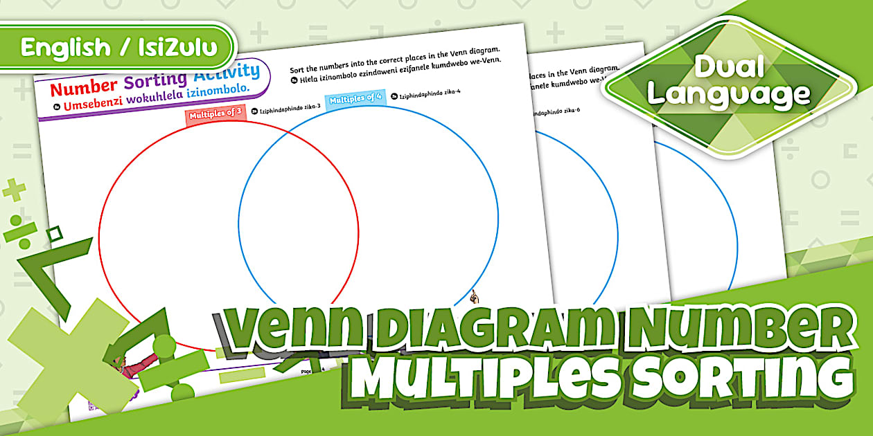 Venn Diagram Number Multiples Sorting Activity