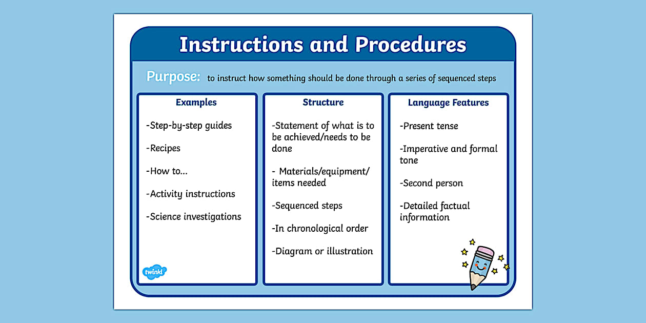 KS2 Features of Instructions and Procedures Poster - Age 7-11yrs