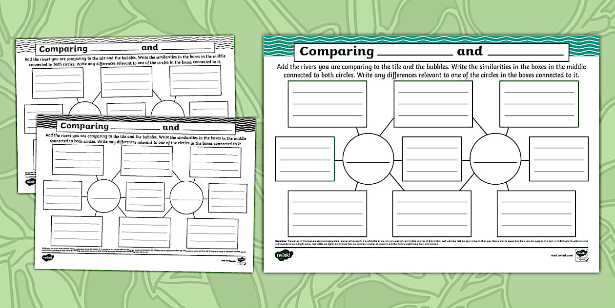 Rivers Comparison Mind Map - Twinkl Geography