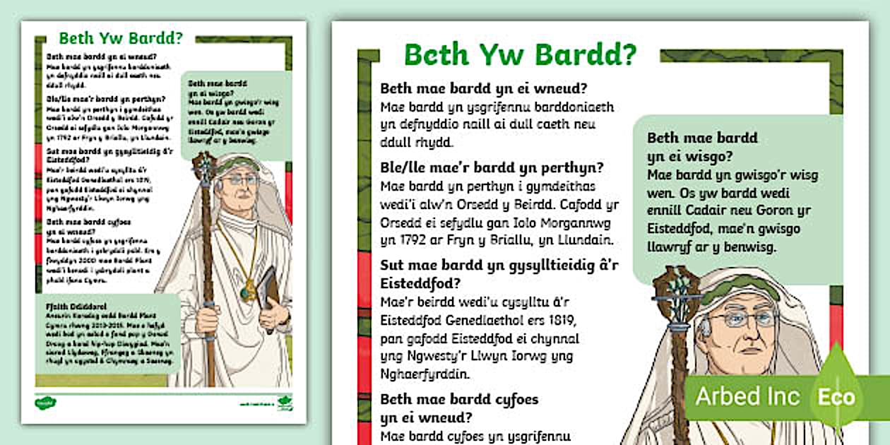 Beirdd Cymru: Taflen Weithgaredd Creu Ffeil Ffeithiau