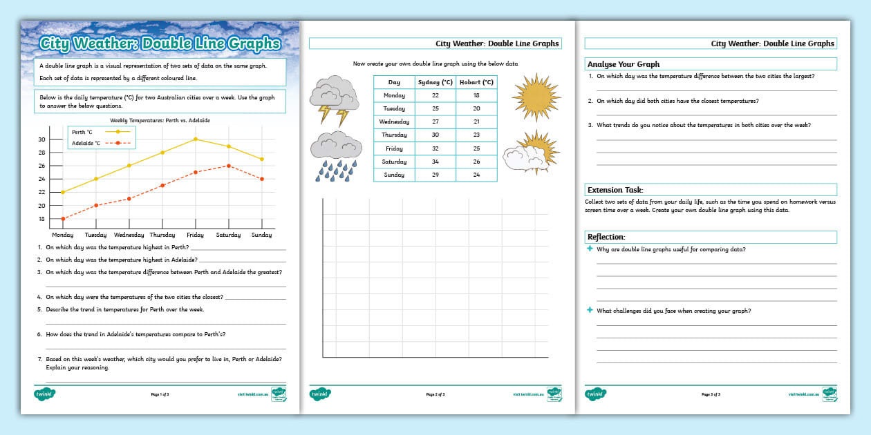 City Weather: Double Line Graphs (teacher made) - Twinkl City Weather: Double Line Graphs (teacher made) - Twinkl
