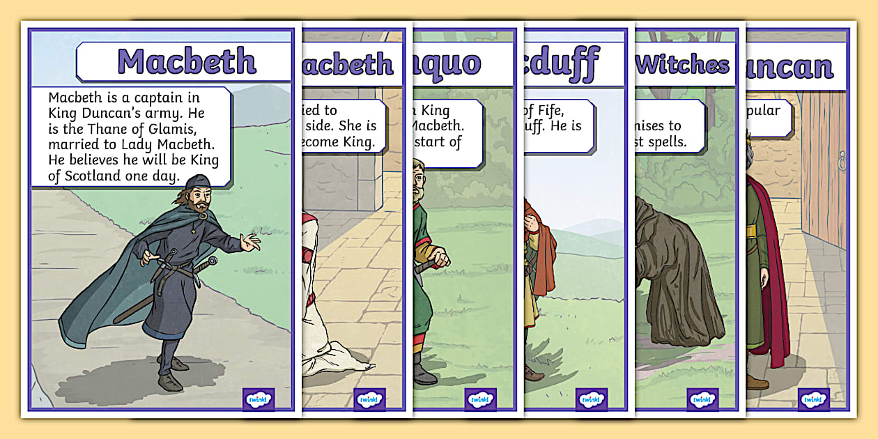 Macbeth Characters Display Posters - Twinkl - KS2 - Twinkl