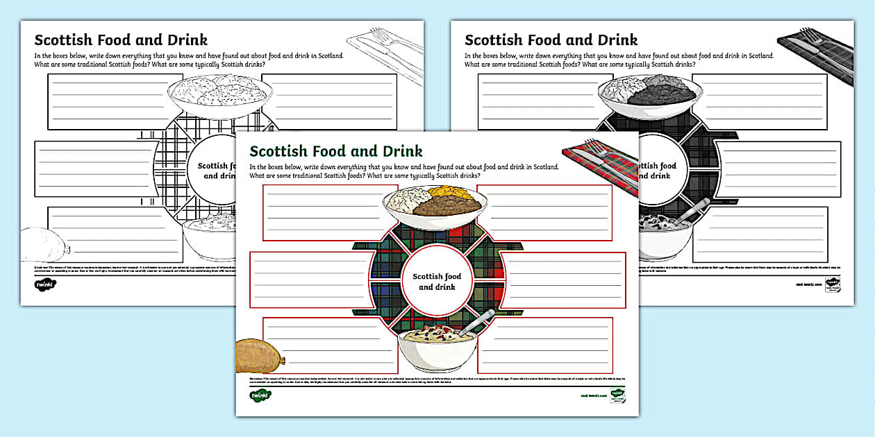 Scottish Food and Drink Mind Map (teacher made) - Twinkl