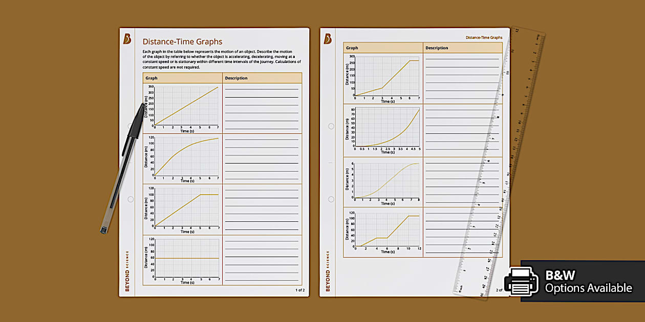 KS3 Distance-Time Graphs Description Worksheet - Twinkl