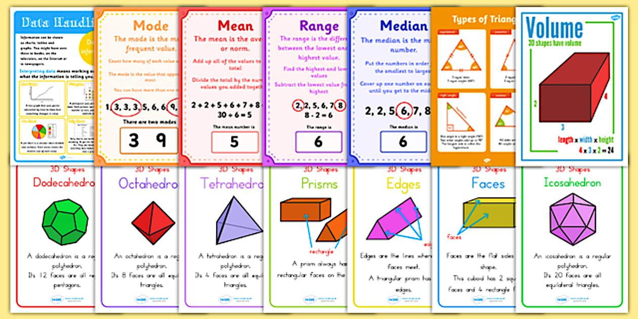 KS2 Maths Bumper Display Pack (teacher made) - Twinkl