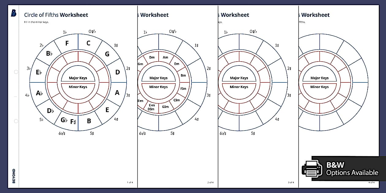 Circle of Fifths Worksheet - Beyond Music - Secondary
