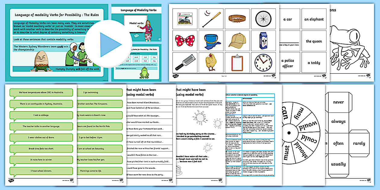 Using Language of Modality Verbs or Adverbs to Indicate Possibility Lesson
