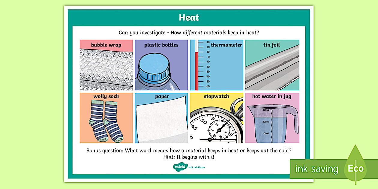Science Materials and Insulation Investigation Prompt Display Poster