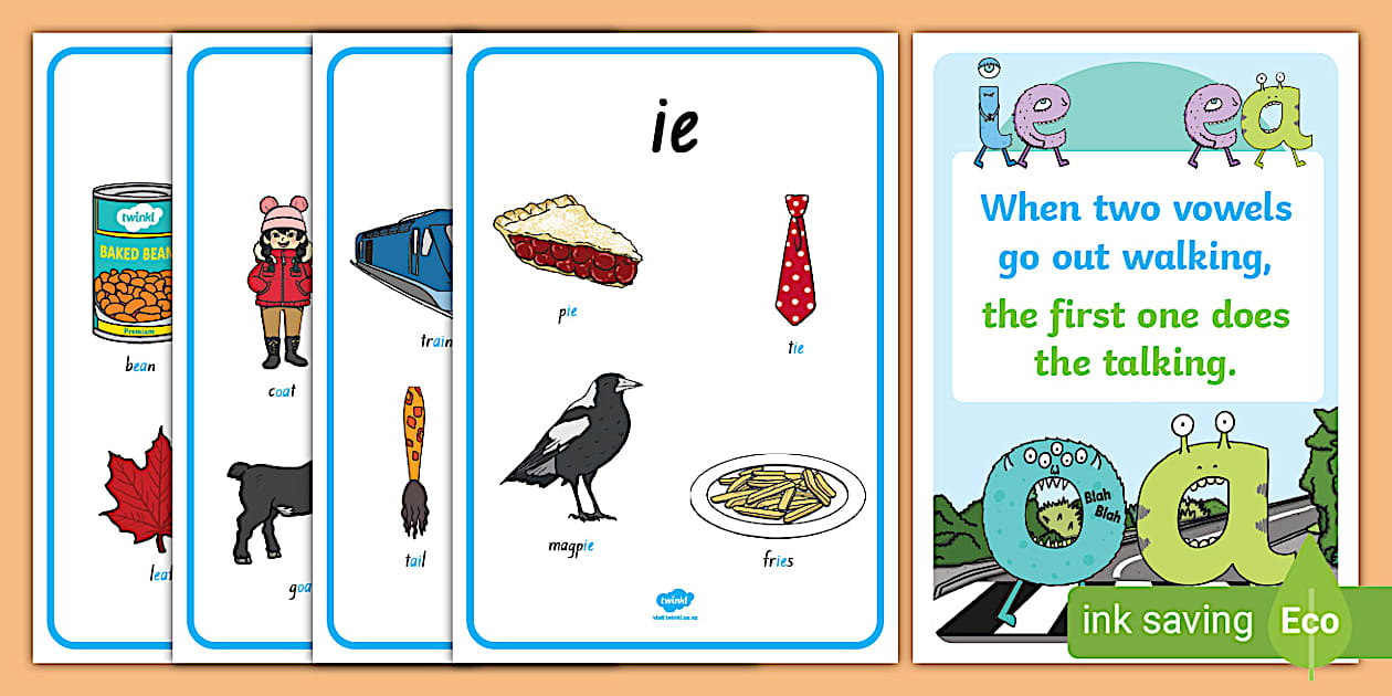 Vowel Teams Phonics Display Posters - Twinkl
