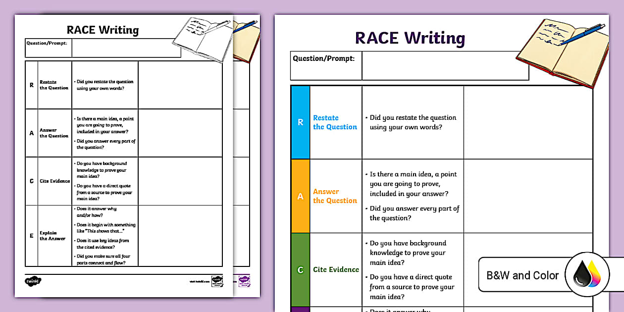 RACE Writing Graphic Organizer for 6th-8th Grade