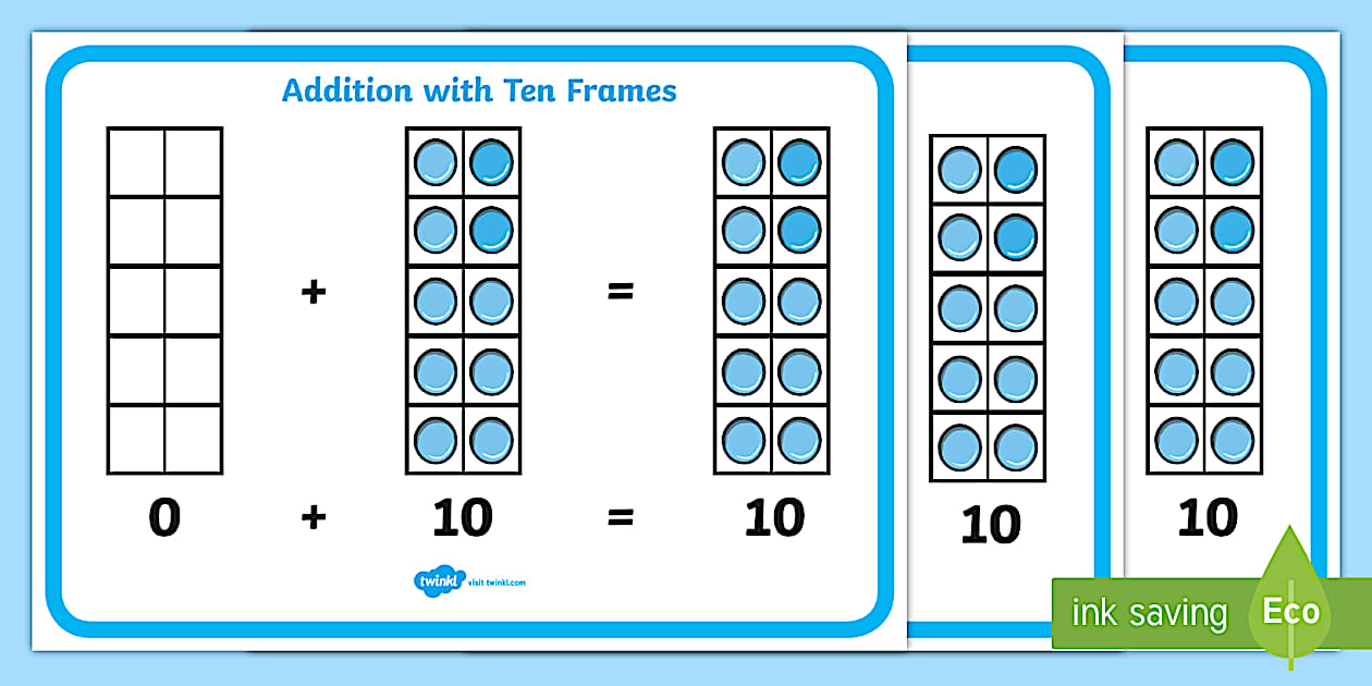 CfE Addition with Ten Frames Display Posters - Twinkl