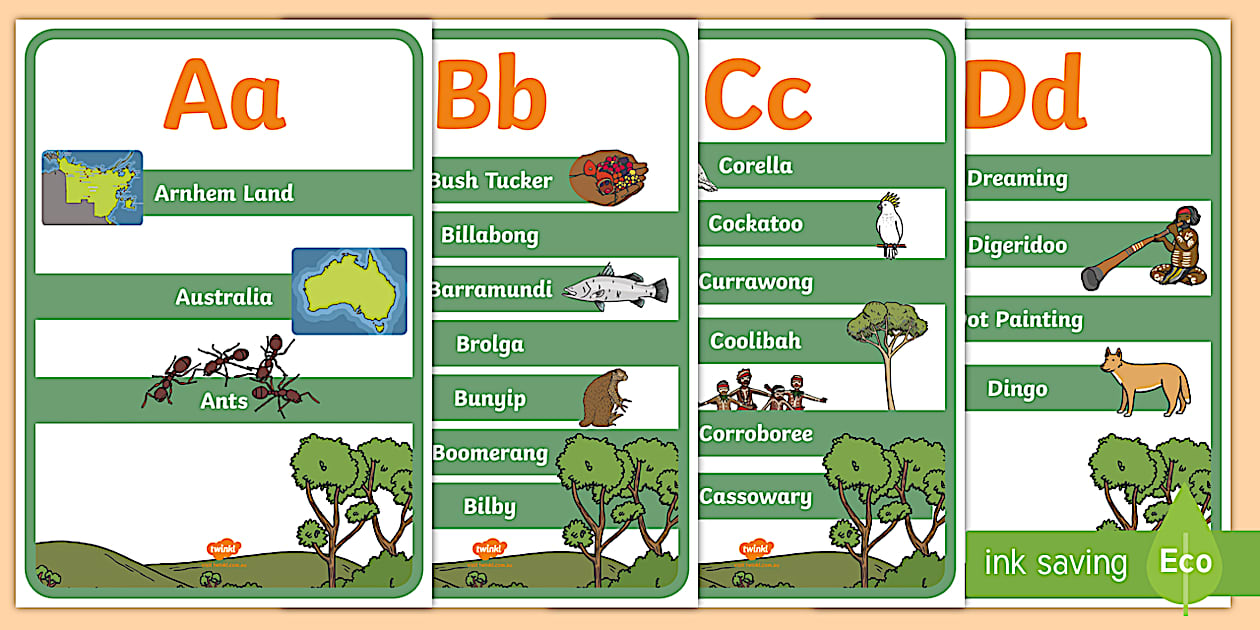 TAS Indigenous Alphabet Display Posters - Australian