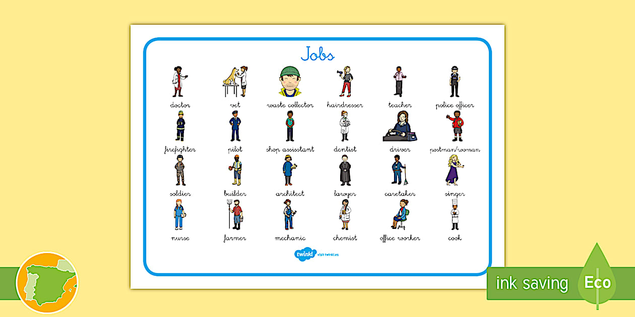A1 Tapiz de vocabulario: Las profesiones en inglés - Twinkl
