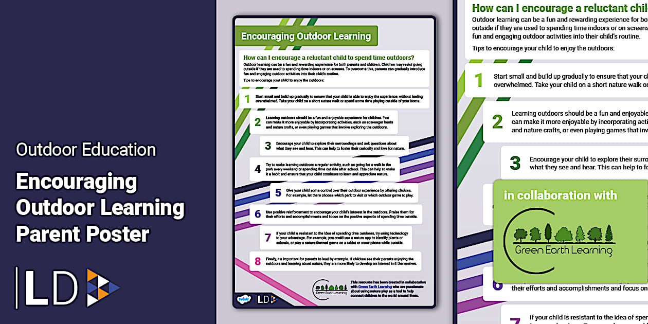 Encouraging Outdoor Learning Parent Poster - SLT - Twinkl