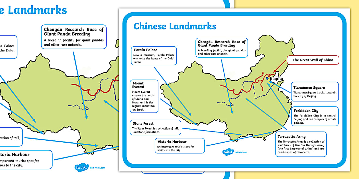 Editable Chinese Landmarks Display Poster - Twinkl