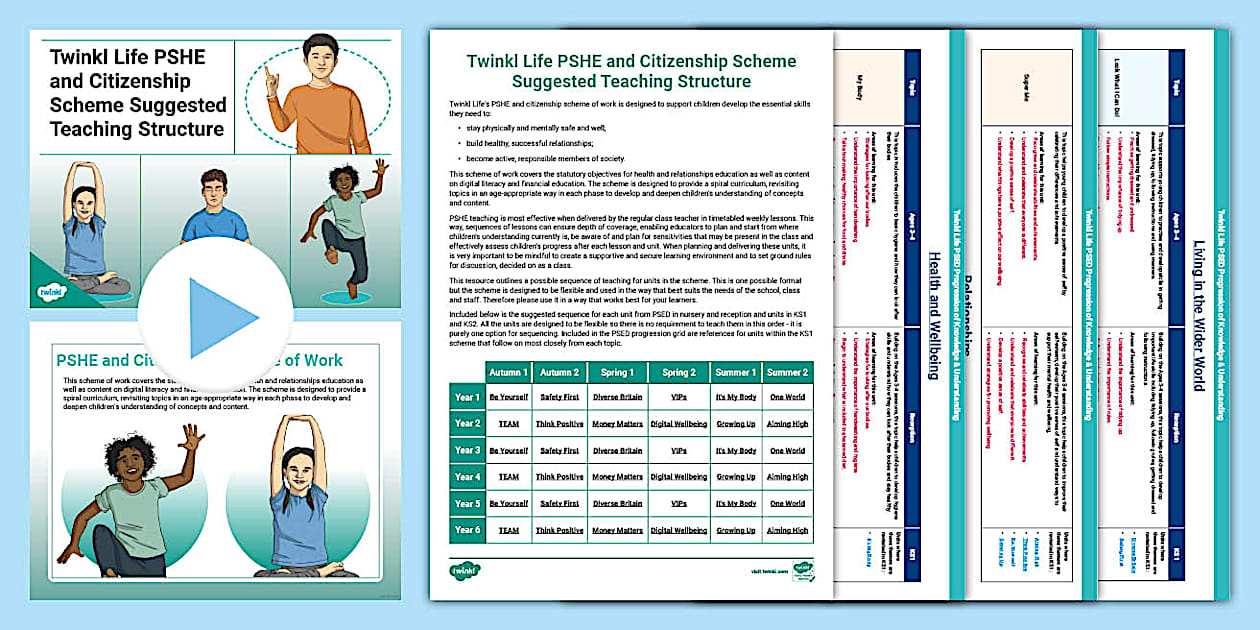 PSHE and Citizenship Scheme Suggested Teaching Structure