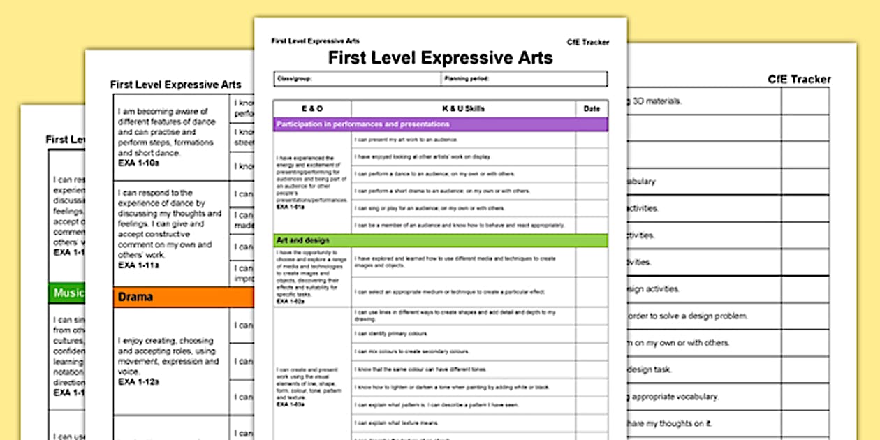 Expressive Arts CfE First Level Tracker (teacher made)