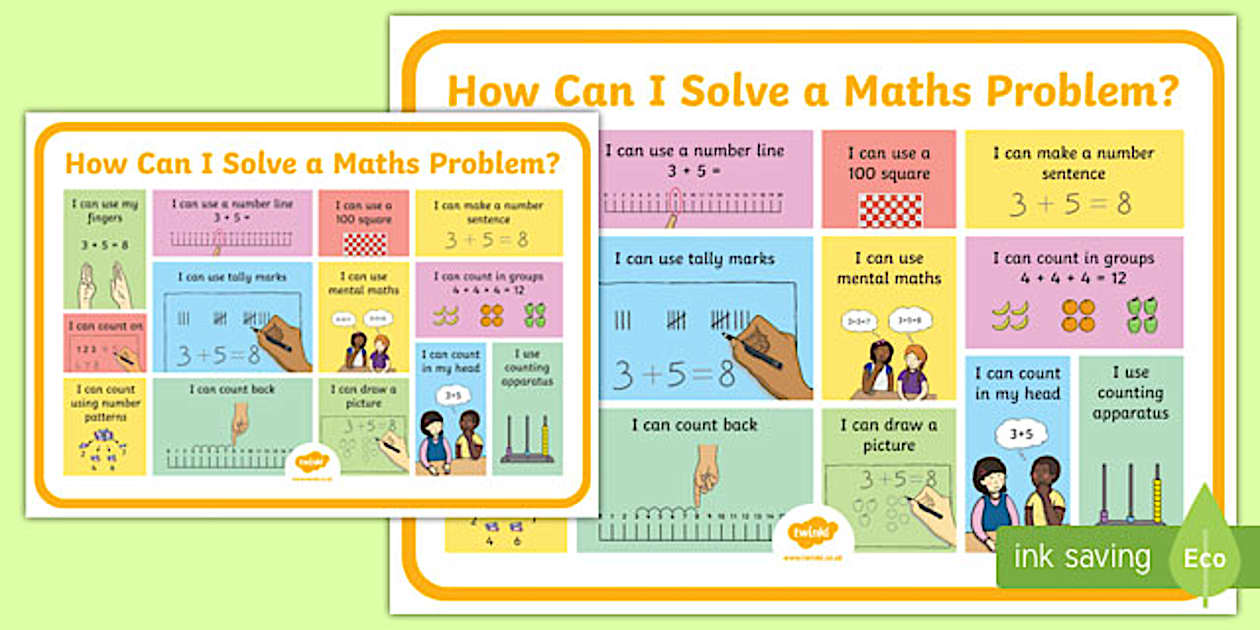 Solving Maths Problems Strategy A3 Poster (teacher made)