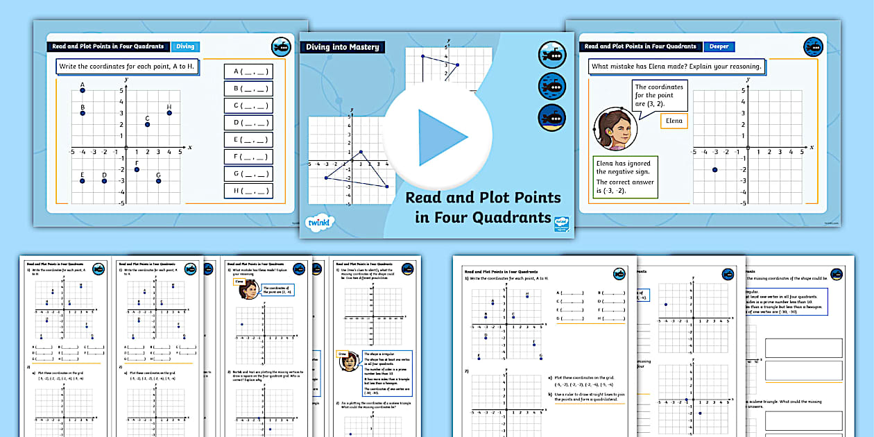 👉 Y6 DiM: Step 2 Read and Plot Points in Four Quadrants Pack