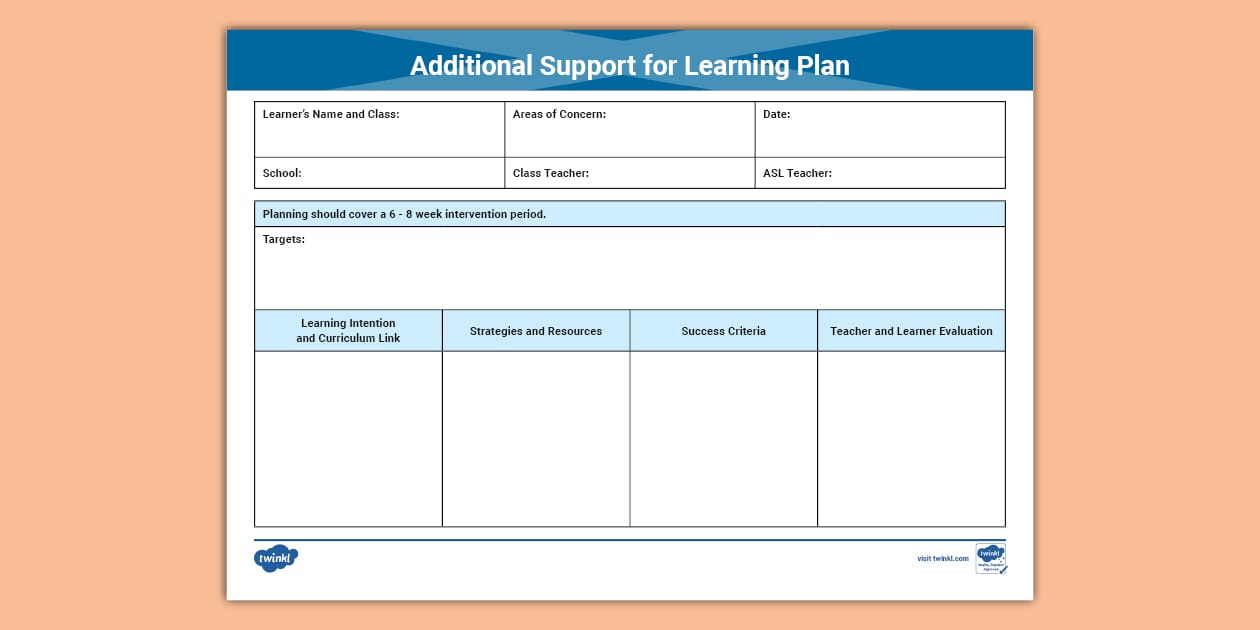 Support for Learning Planning Editable Template - CfE