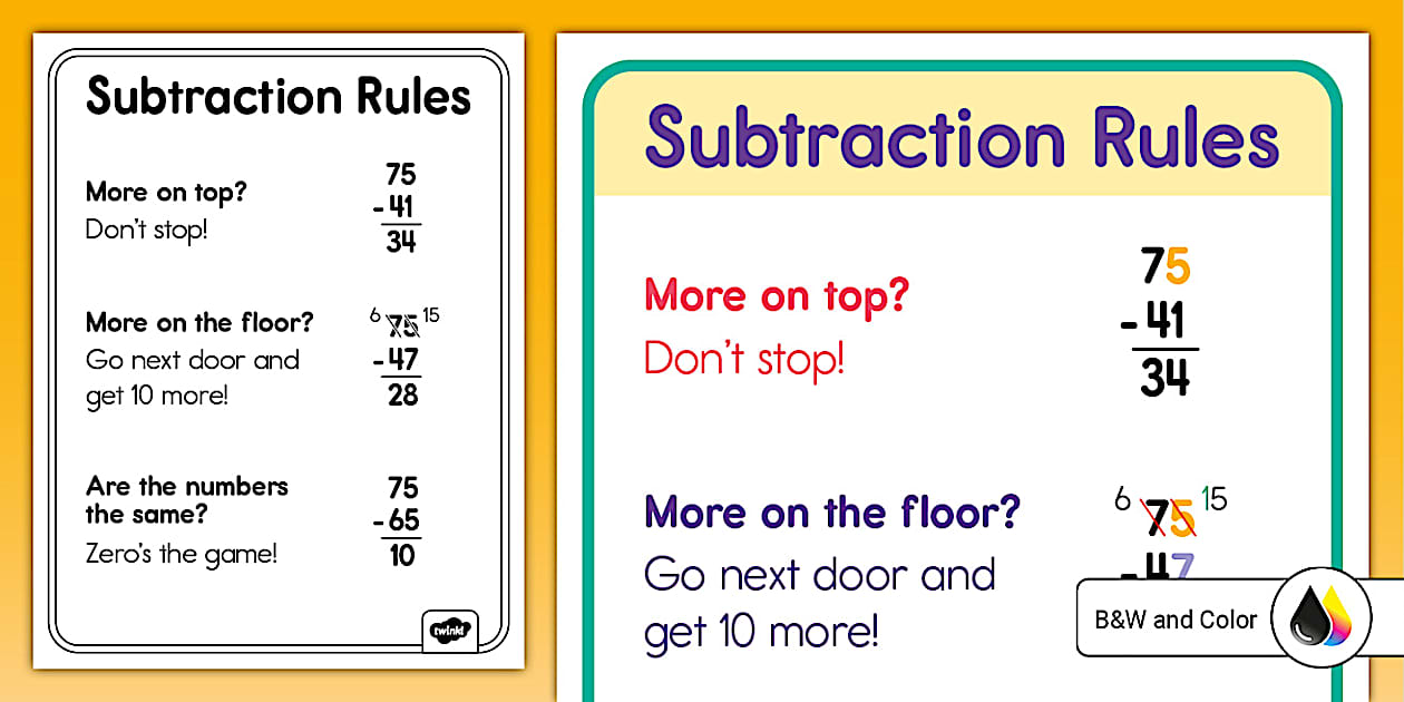 Subtraction Rules Poster for 1st-2nd Grade (Lehrer gemacht)