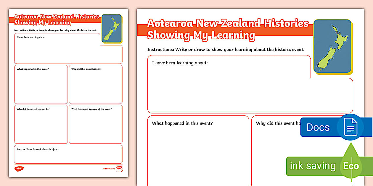 Showing my Learning Template (Year 0-3 ANZH) (teacher made)