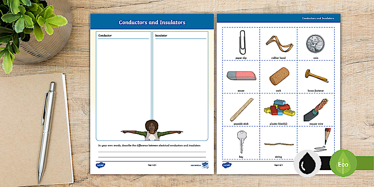 Electrical Conductor Or Insulator Sorting Activity Twinkl