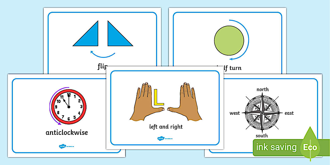 Year 2 Location and Transformation Display Posters - Twinkl