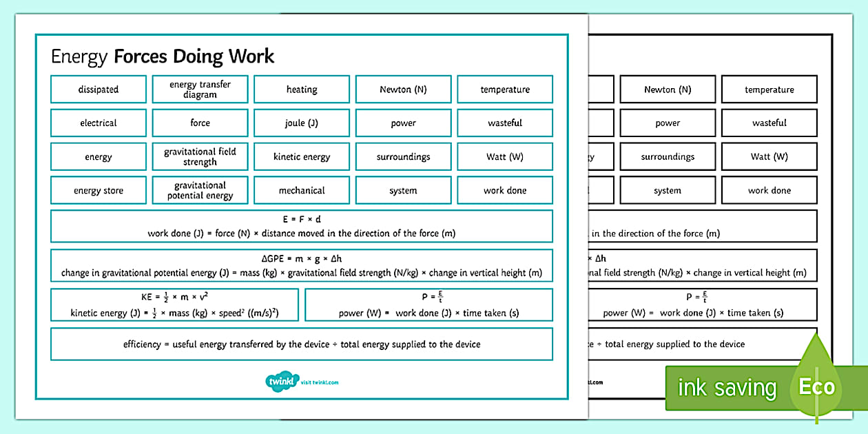 Edexcel Physics Energy: Forces Doing Work Word Mat - Twinkl