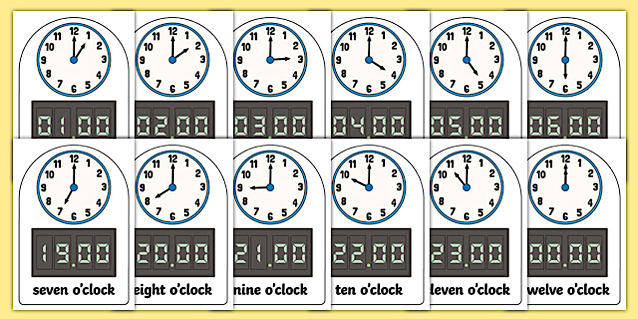 Time Image and Word for O'clock Digital and Analogue