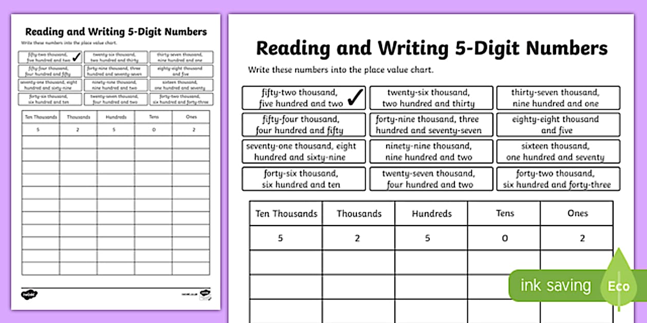 Place Value Reading and Writing 5-Digit Numbers Worksheet