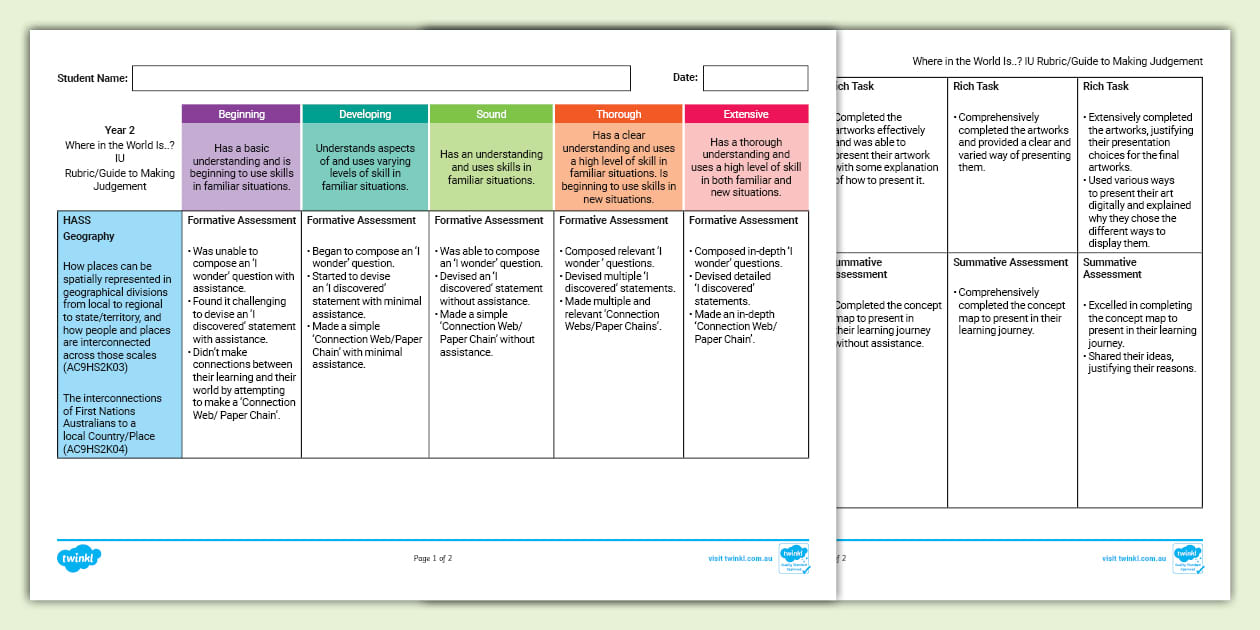Where in the World Is...? Yr 2 IU Assessment Rubric - Twinkl