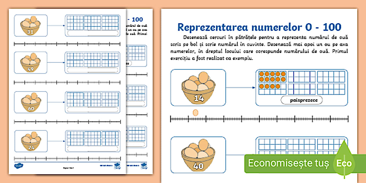 Reprezentarea numerelor 0 - 100 – Fișă de lucru - Twinkl