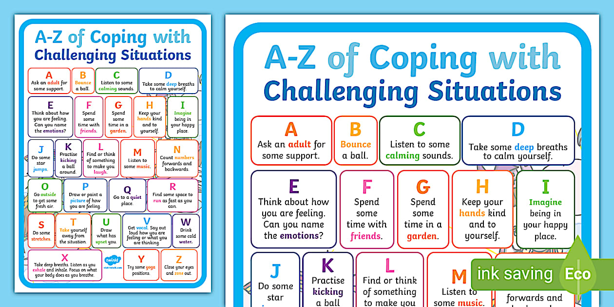 Editable A-Z of Coping with Challenging Situations Display Poster